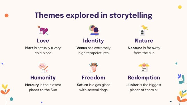Middle School: Elements of Storytelling | Google Slides
