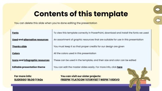 The Pros and Cons of Standardized Testing | Google Slides