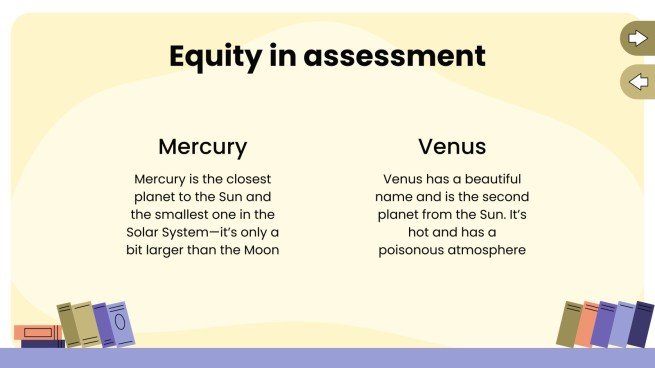 The Pros and Cons of Standardized Testing | Google Slides