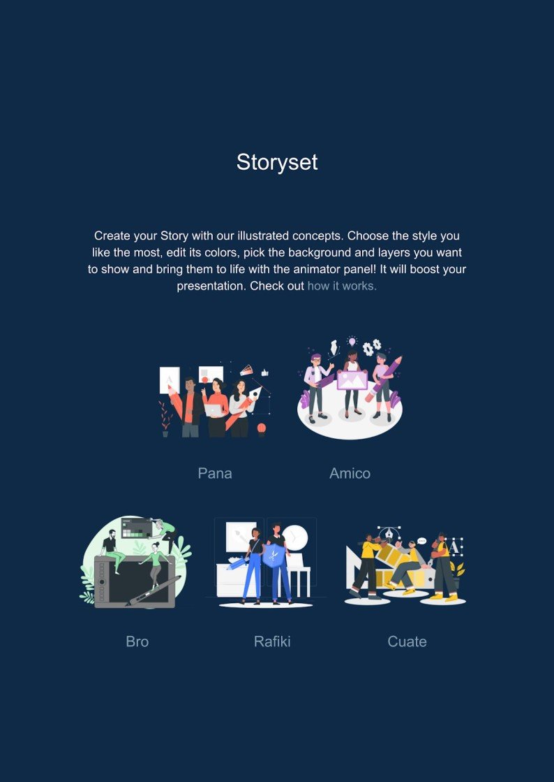 Physics Teacher Printable CV | Google Slides & PowerPoint