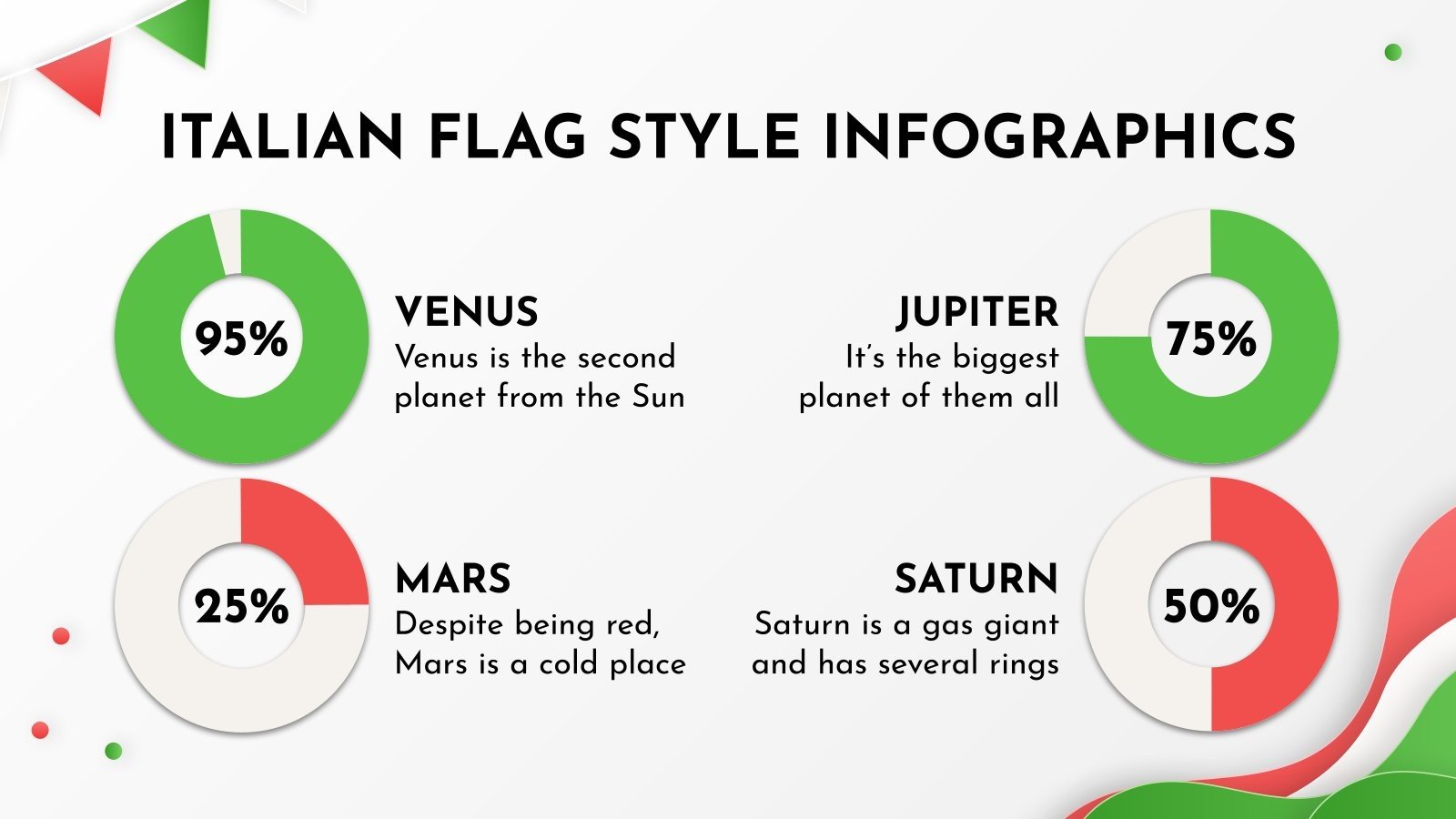 Italian Flag Style Newsletter Infographics | Google Slides
