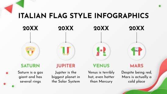 Infografías newsletter con estilo italiano | Google Slides