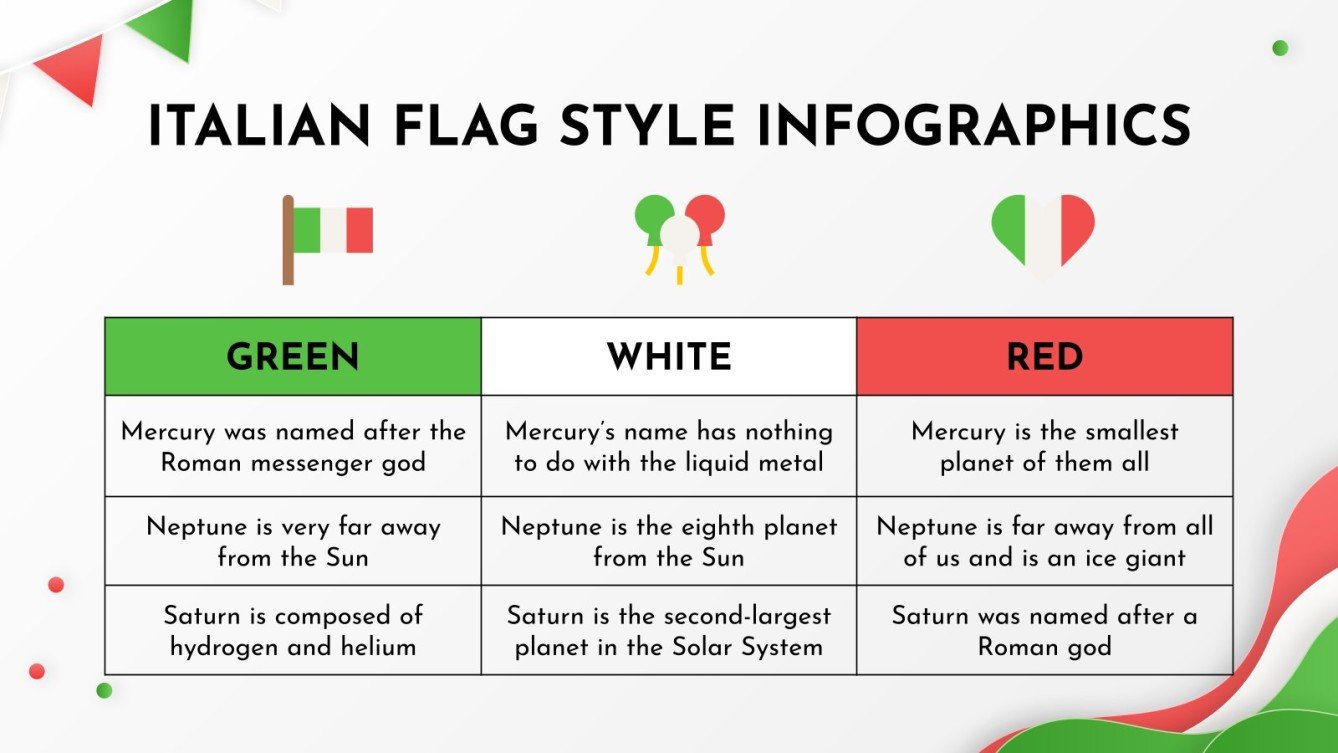 Italian Flag Style Newsletter Infographics | Google Slides