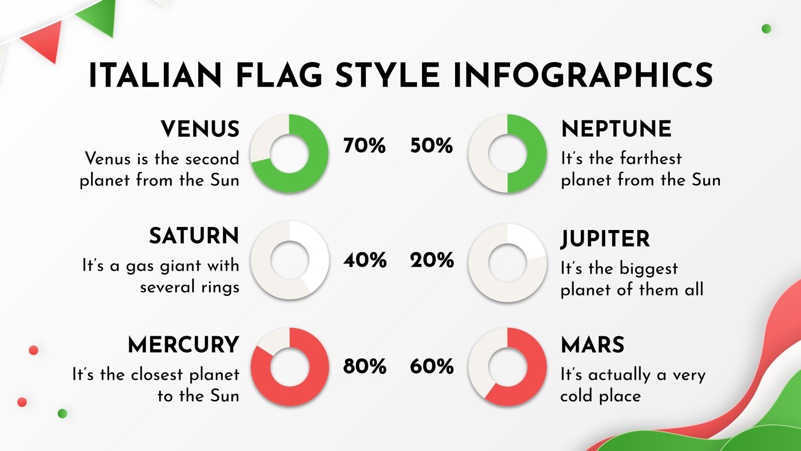 Italian Flag Style Newsletter Infographics | Google Slides