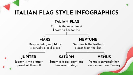 Italian Flag Style Newsletter Infographics | Google Slides