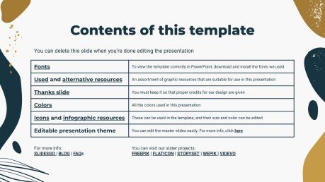 Passion Project Workshop | Google Slides & PPT