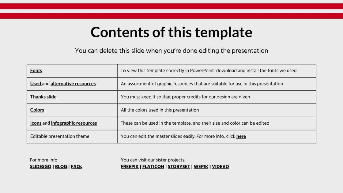 American Government and Civics Lesson for High School