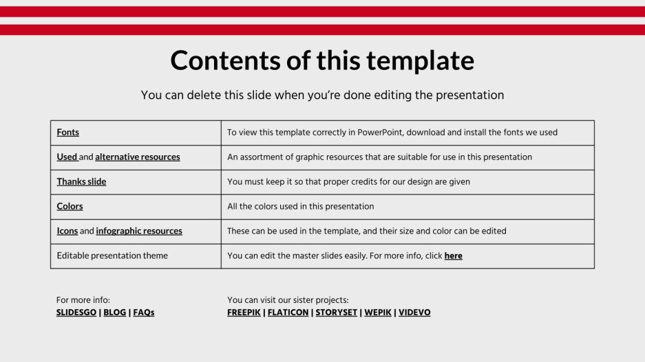 American Government and Civics Lesson for High School