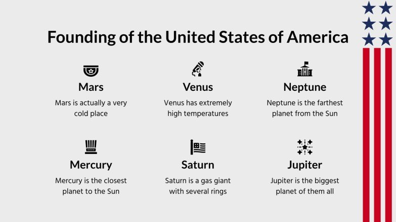American Government and Civics Lesson for High School