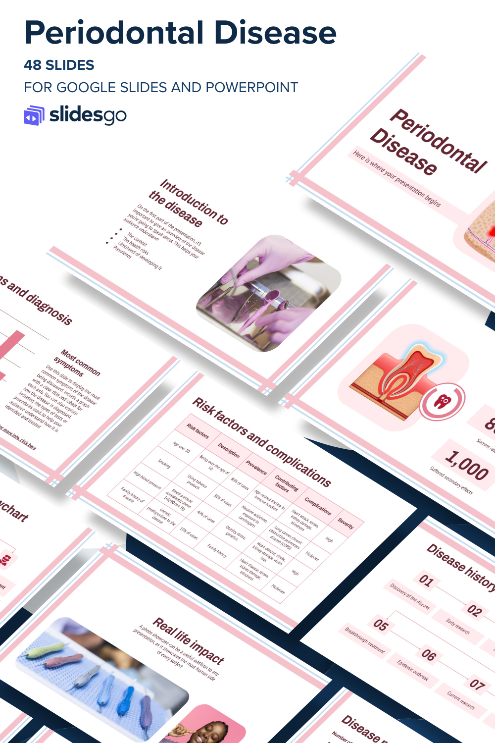 Oral Health: Periodontal Disease | Google Slides & PPT