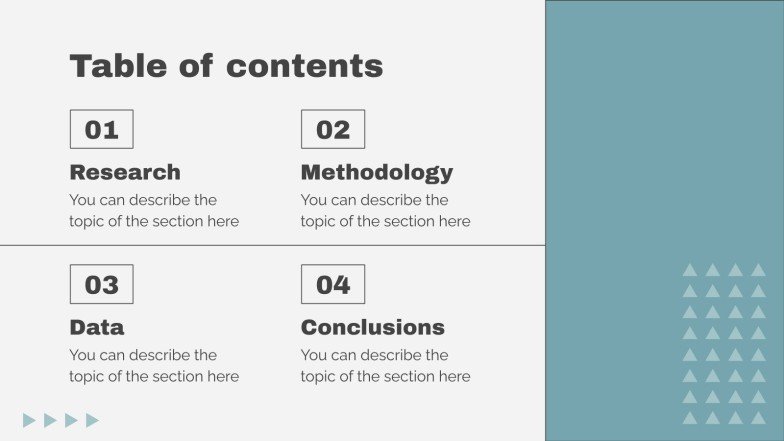 AP Research Defense for High School | Google Slides & PPT