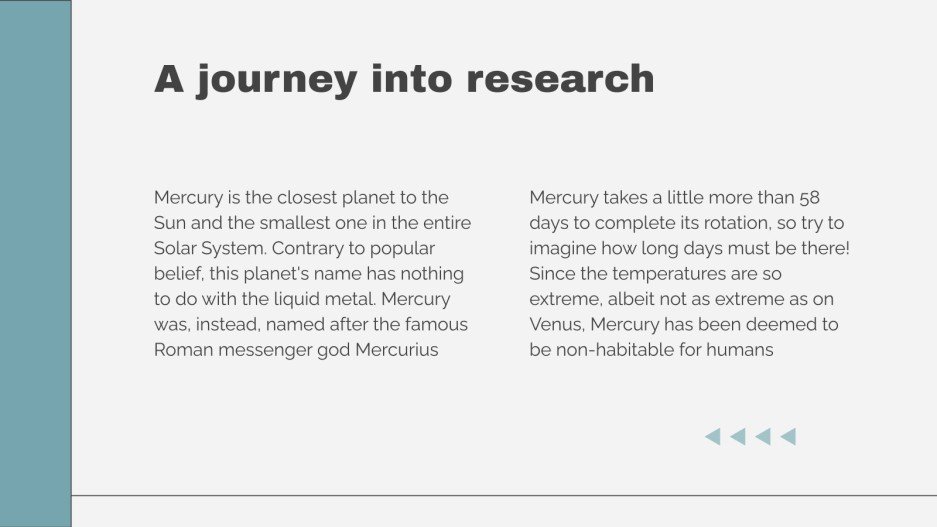 AP Research Defense for High School | Google Slides & PPT