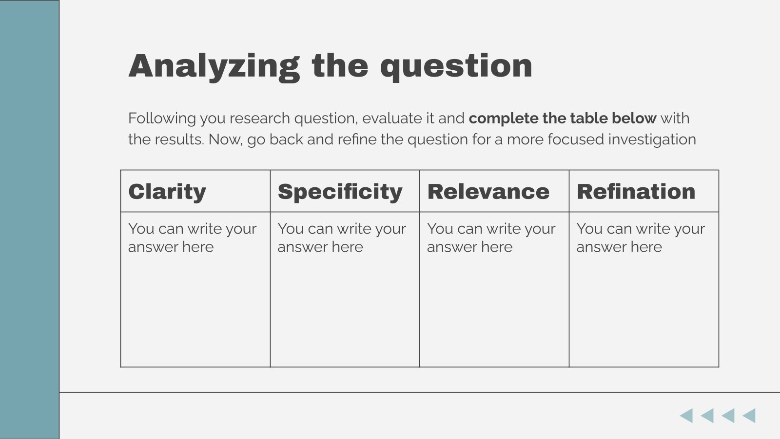 AP Research Defense for High School | Google Slides & PPT