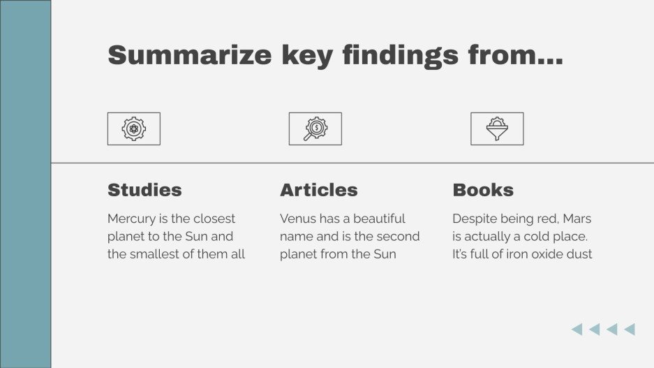 AP Research Defense for High School | Google Slides & PPT