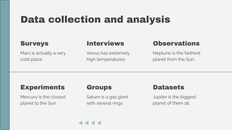 AP Research Defense for High School | Google Slides & PPT