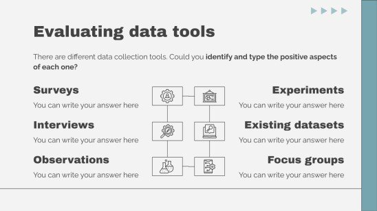 AP Research Defense for High School | Google Slides & PPT