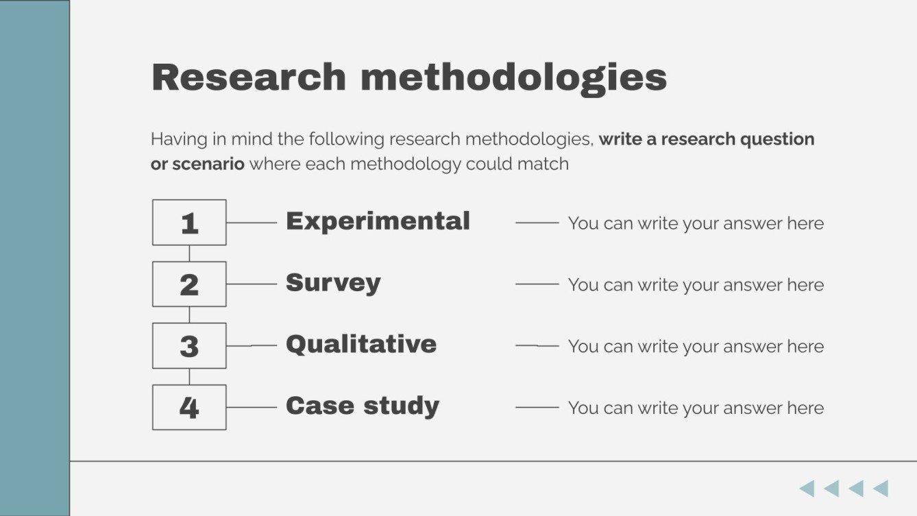 AP Research Defense for High School | Google Slides & PPT