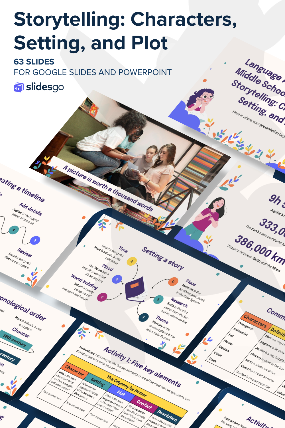 Middle School: Elements of Storytelling | Google Slides