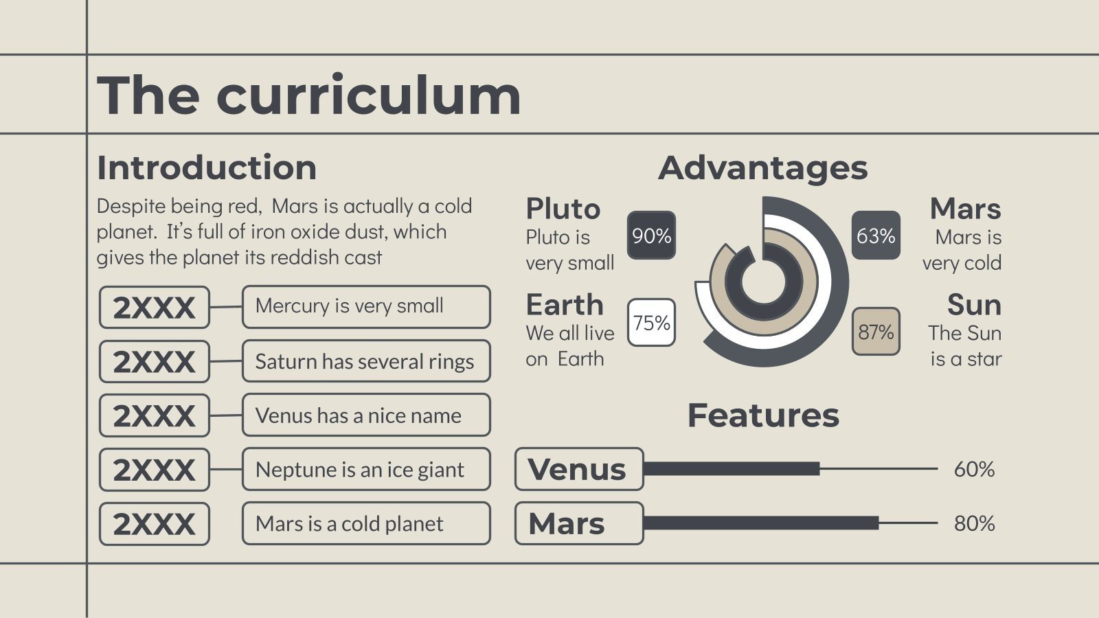 State Testing Center | Google Slides & PPT