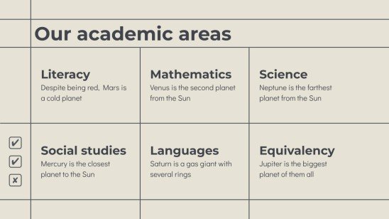 State Testing Center | Google Slides & PPT