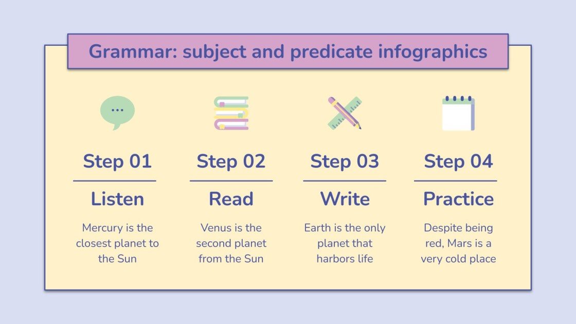 Grammar for Elementary: Subject and Predicate Infographics