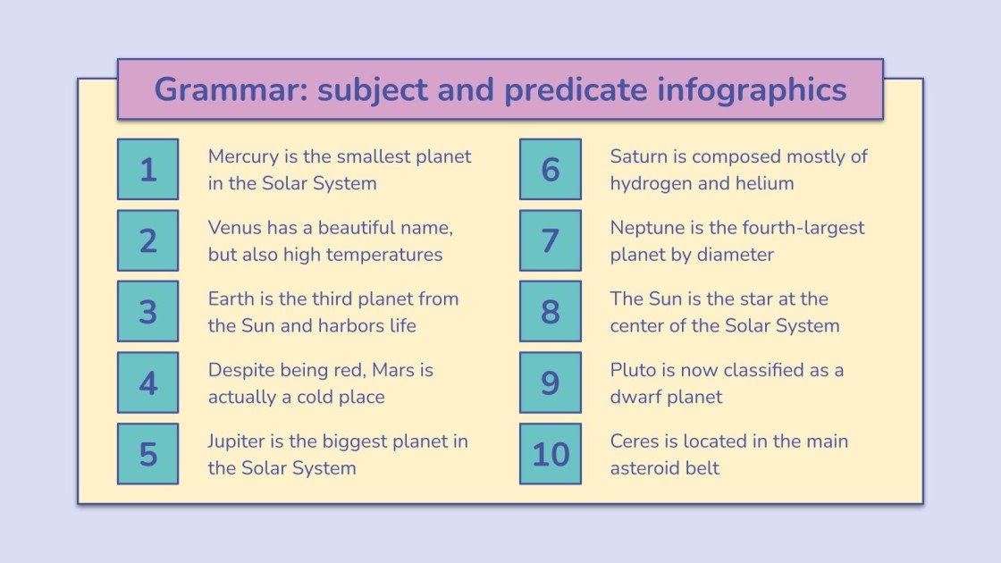 Grammar for Elementary: Subject and Predicate Infographics