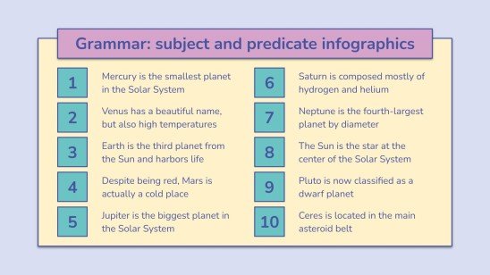 Grammar for Elementary: Subject and Predicate Infographics