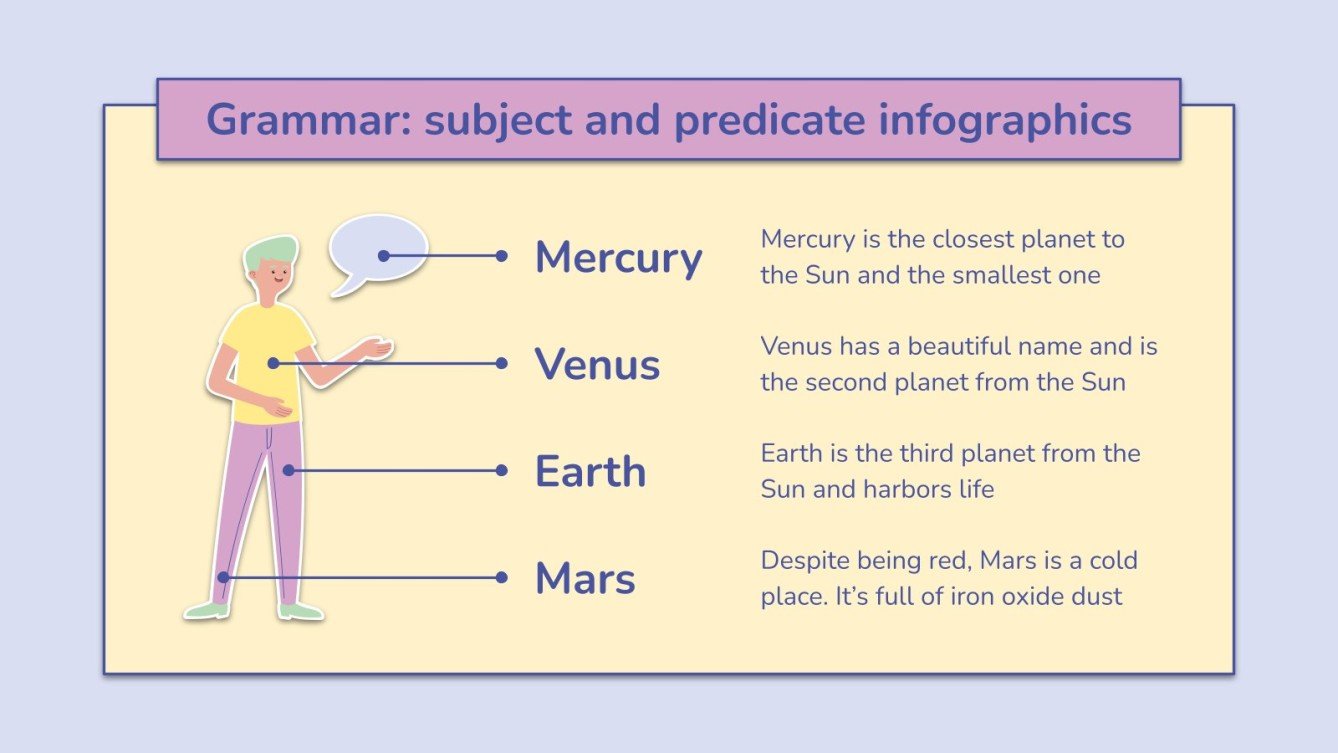 Grammar for Elementary: Subject and Predicate Infographics