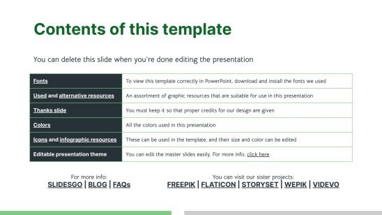 All About My Teacher! | Google Slides & PPT