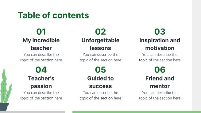 All About My Teacher! | Google Slides & PPT