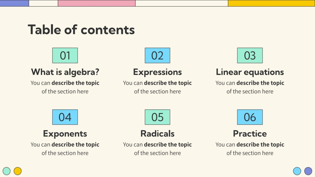 Math: Introduction to Algebraic Expressions and Equations