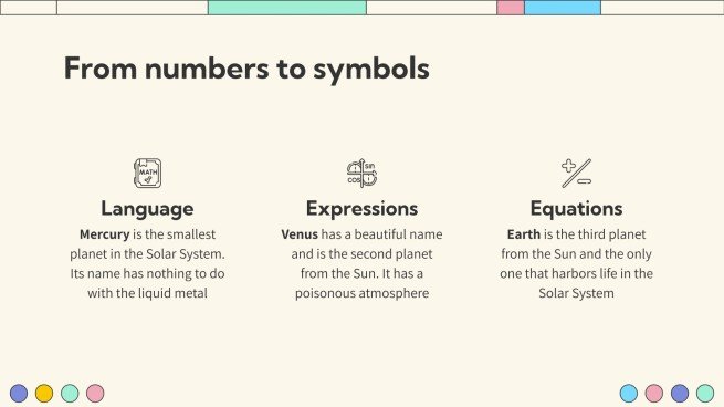 Math: Introduction to Algebraic Expressions and Equations