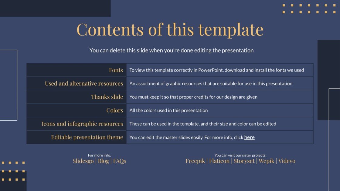 Labor Law: Workers' Duties | Google Slides & PowerPoint