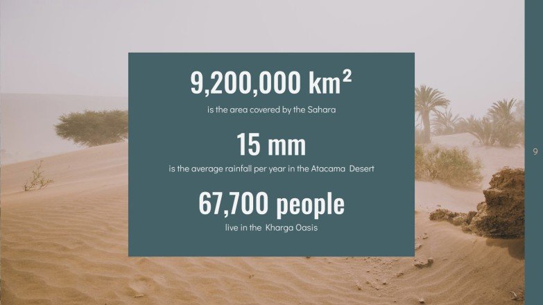 Geography Lesson Google Slides and PowerPoint Template