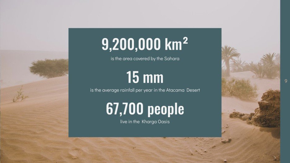 Geography Lesson Google Slides and PowerPoint Template