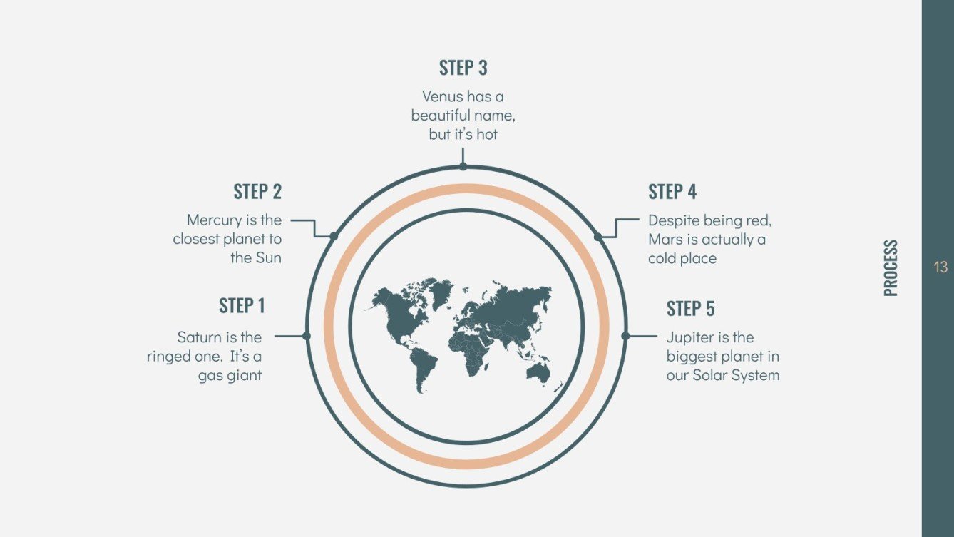 Geography Lesson Google Slides and PowerPoint Template