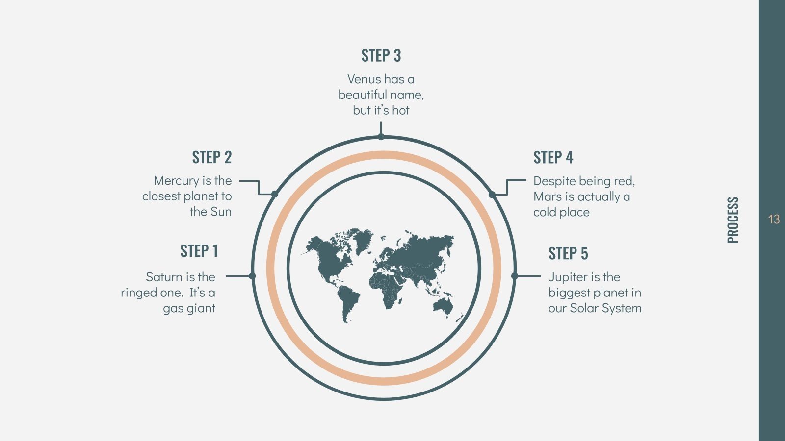 Lección de geografía | Plantilla Google Slides y Powerpoint