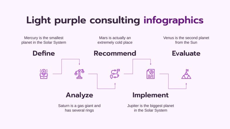 Light Purple Consulting Infographics | Google Slides & PPT