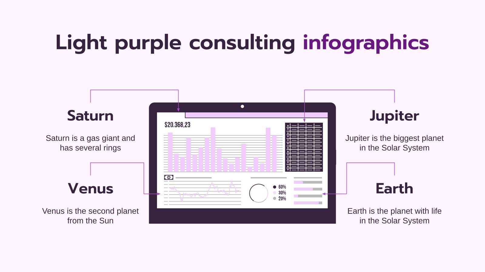 Light Purple Consulting Infographics | Google Slides & PPT