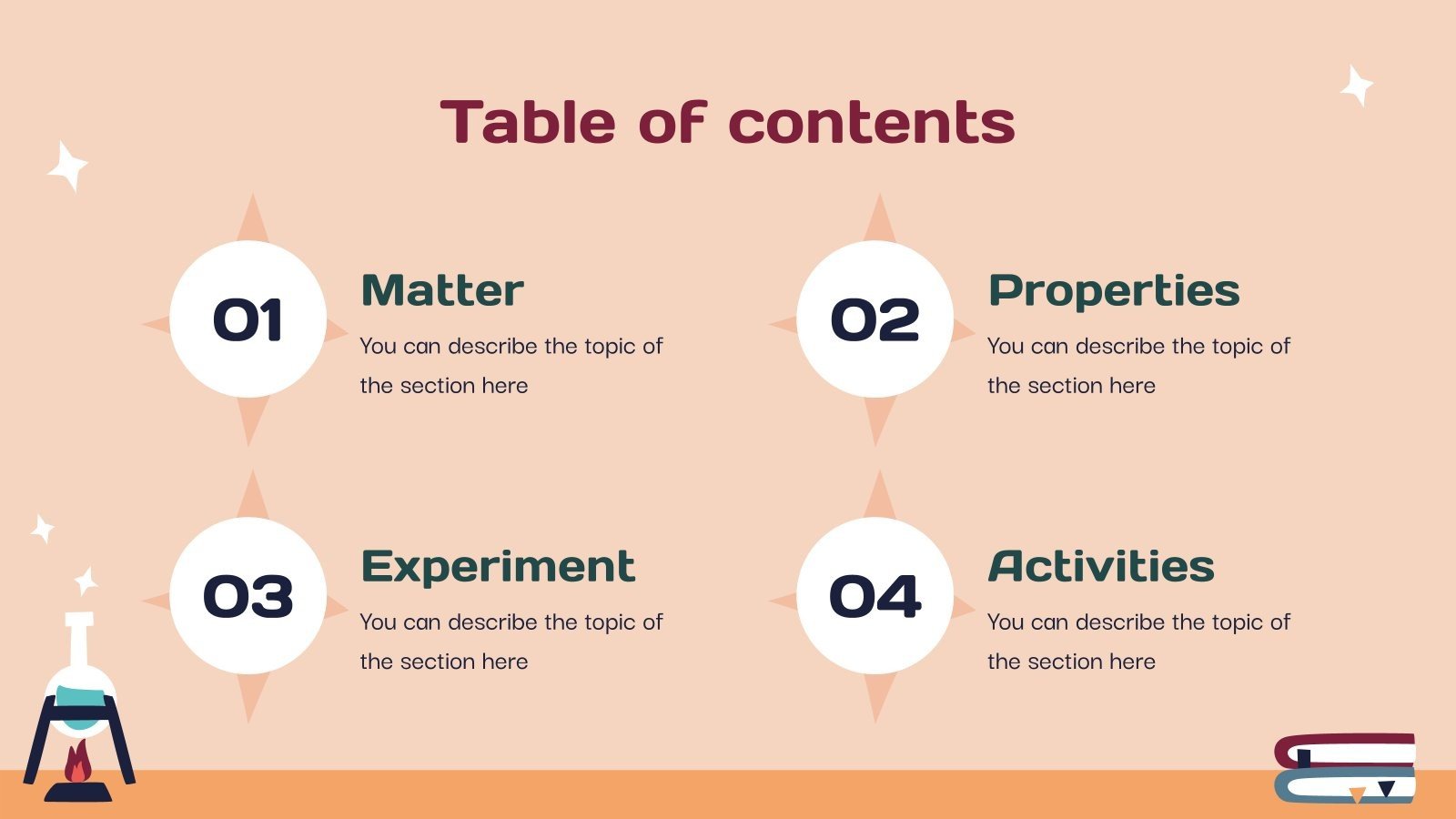 Introduction to Matter and its Properties for Middle School