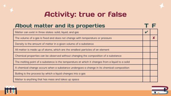 Introduction to Matter and its Properties for Middle School