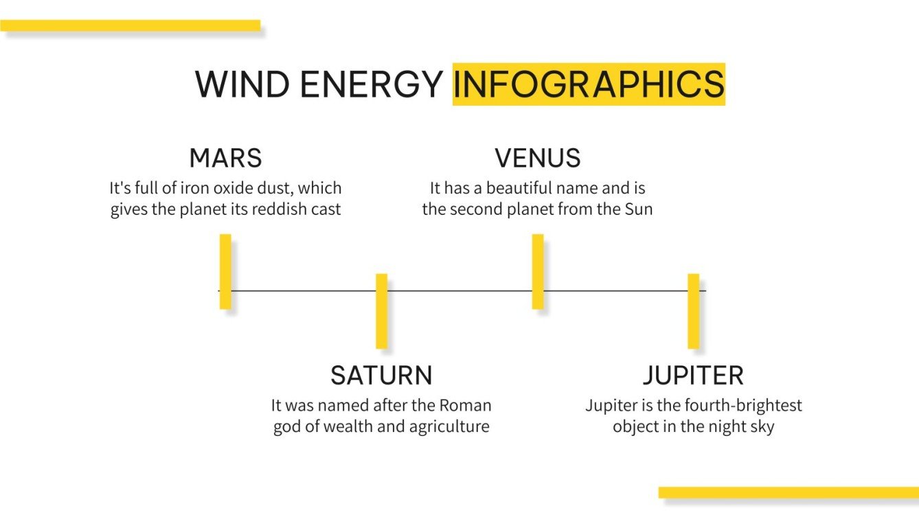 Wind Energy Implementation Project Proposal Infographics