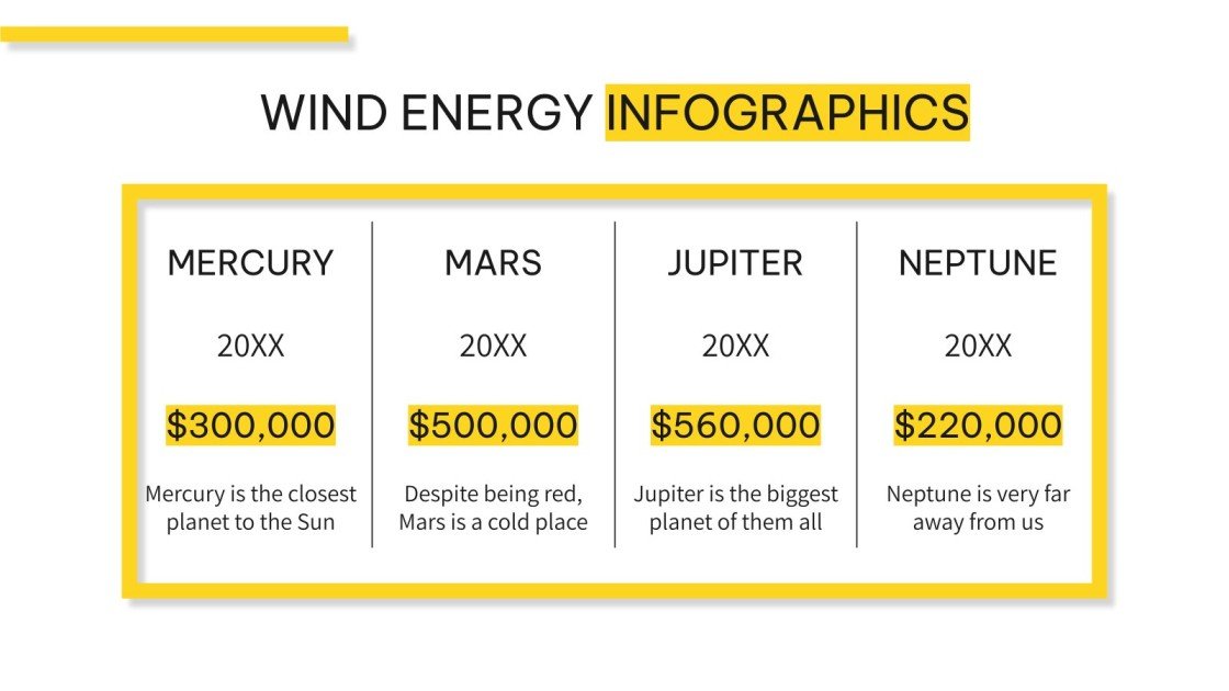 Wind Energy Implementation Project Proposal Infographics