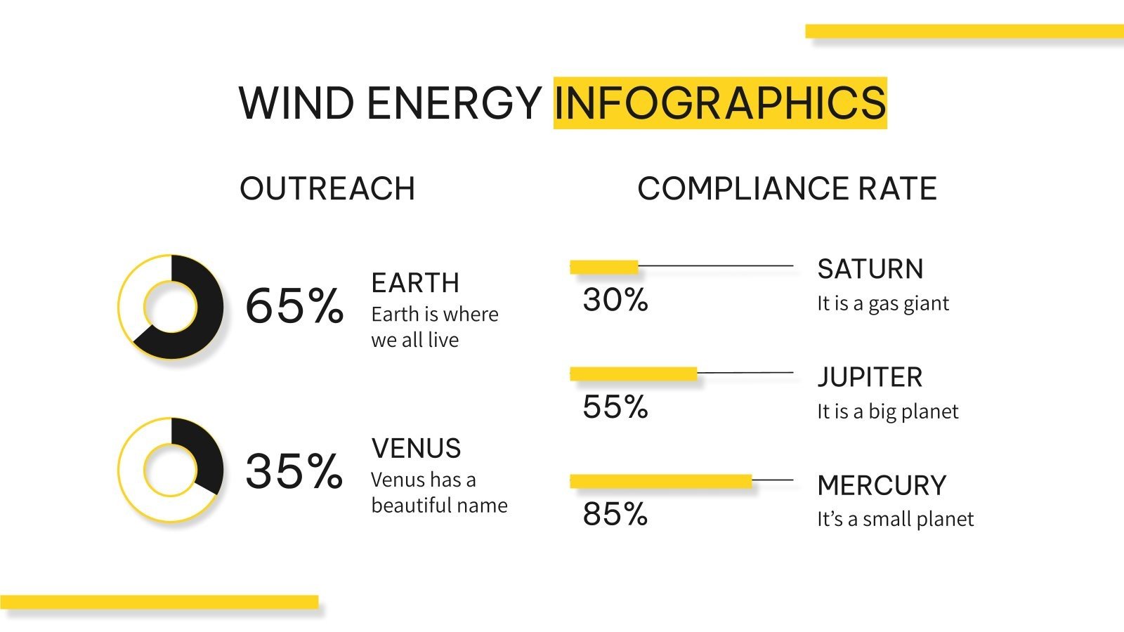 Wind Energy Implementation Project Proposal Infographics