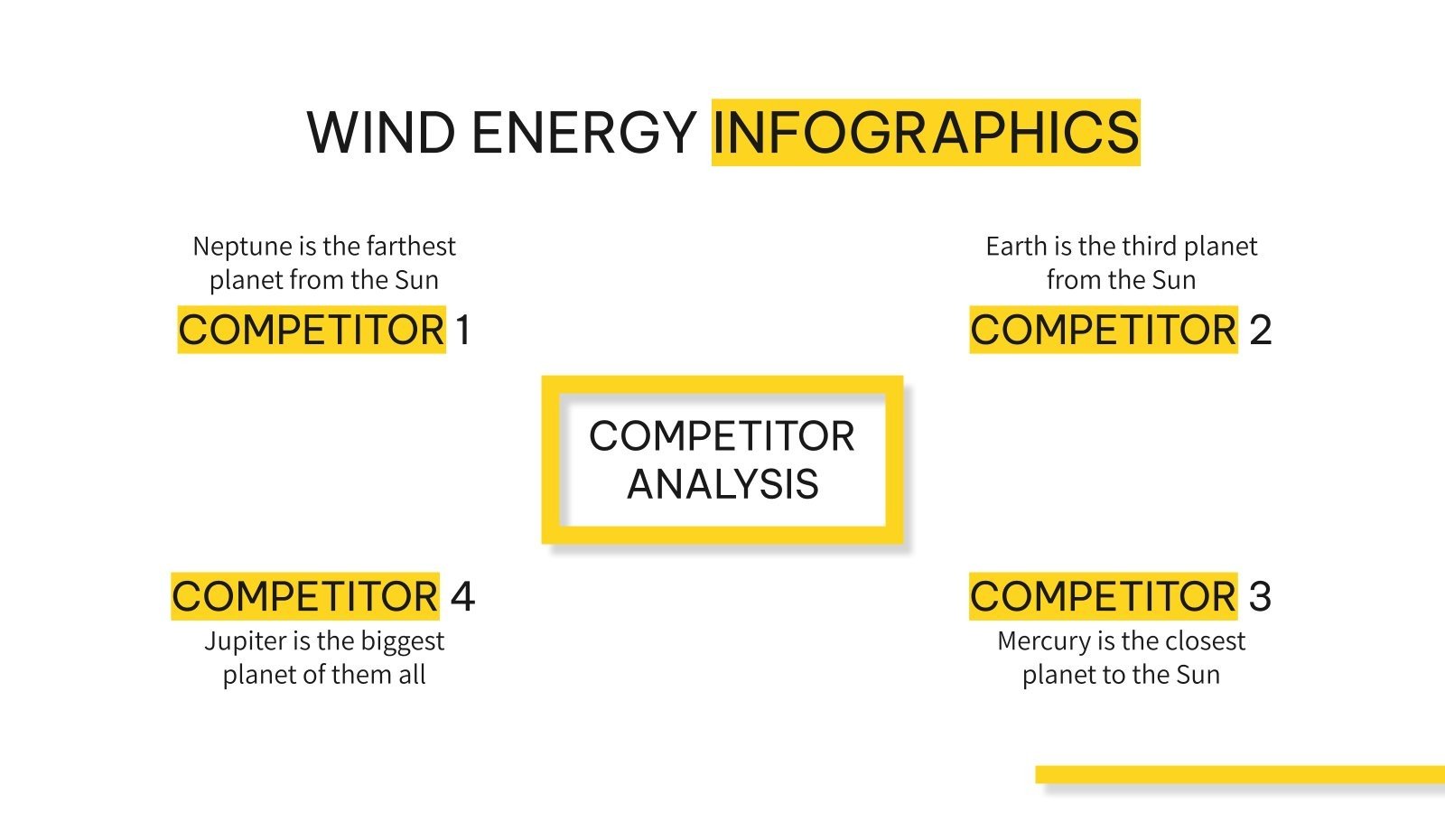 Wind Energy Implementation Project Proposal Infographics