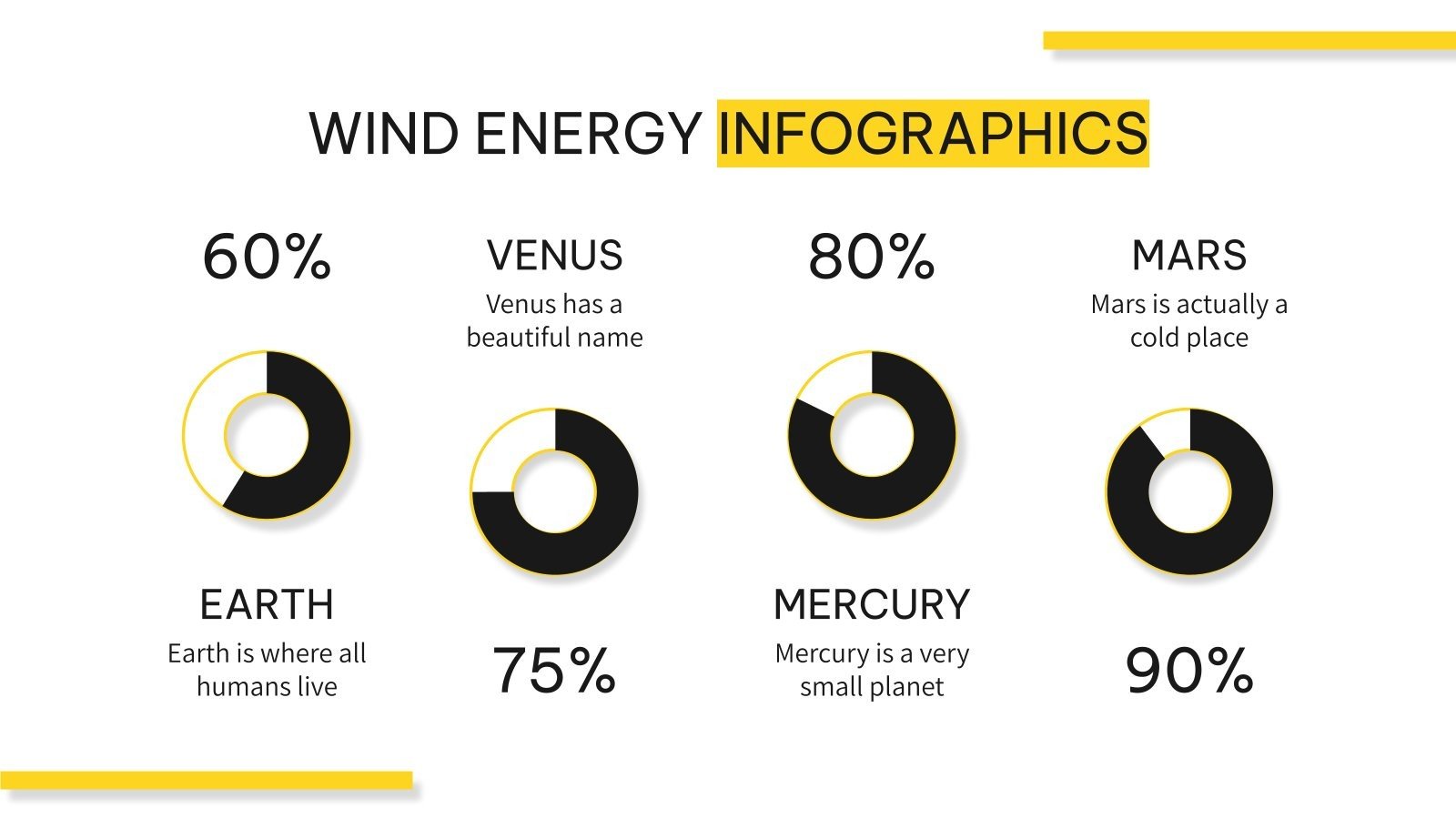 Wind Energy Implementation Project Proposal Infographics