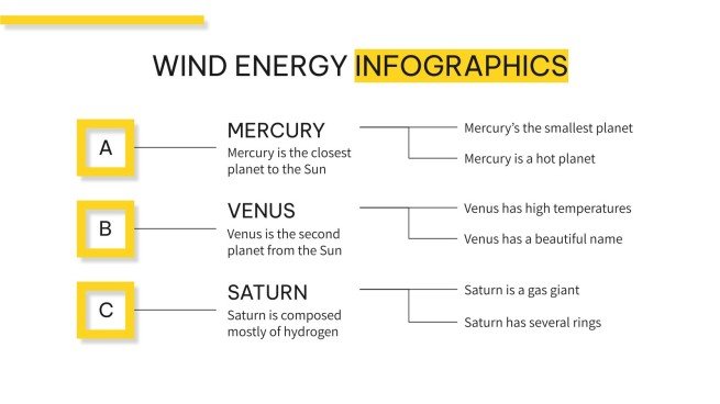 Wind Energy Implementation Project Proposal Infographics