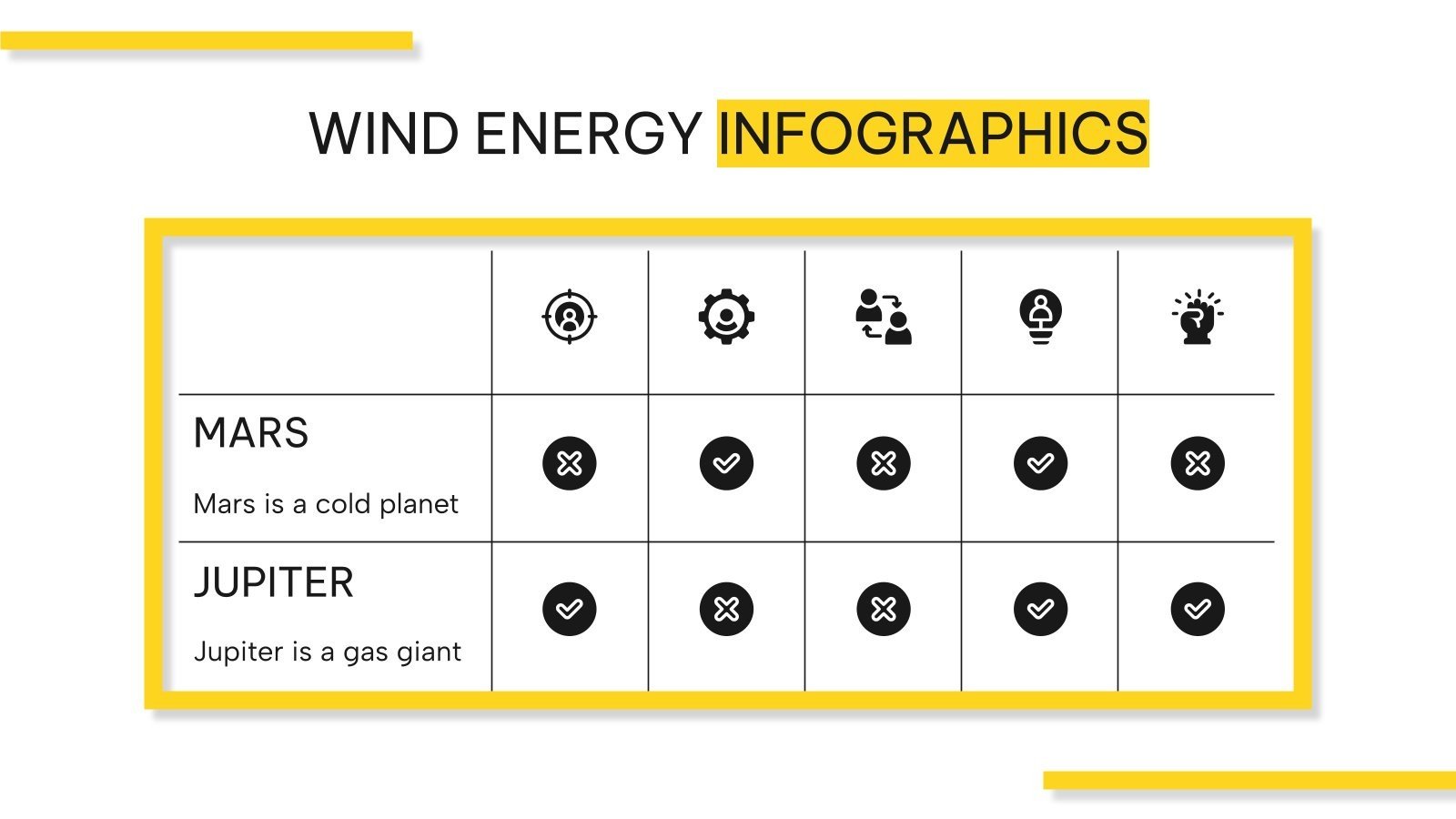 Wind Energy Implementation Project Proposal Infographics