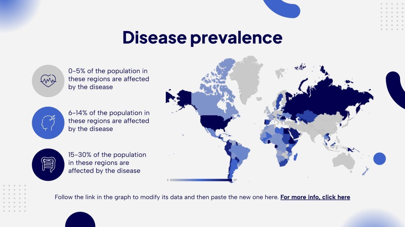 Digestive System Disorders | Google Slides & PowerPoint