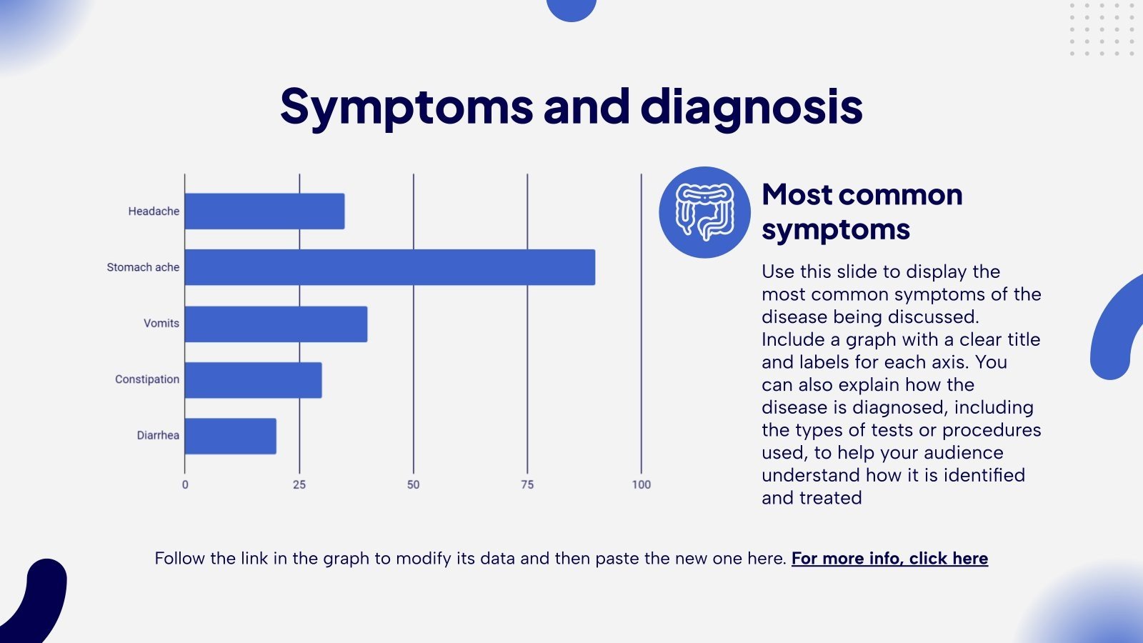 Digestive System Disorders | Google Slides & PowerPoint